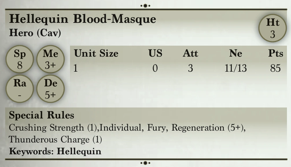 Hellequin Blood-Masque | Pannithor KoWiki Wiki | Fandom