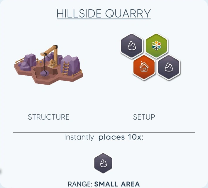 Hillside Quarry | Pan'orama Wiki | Fandom