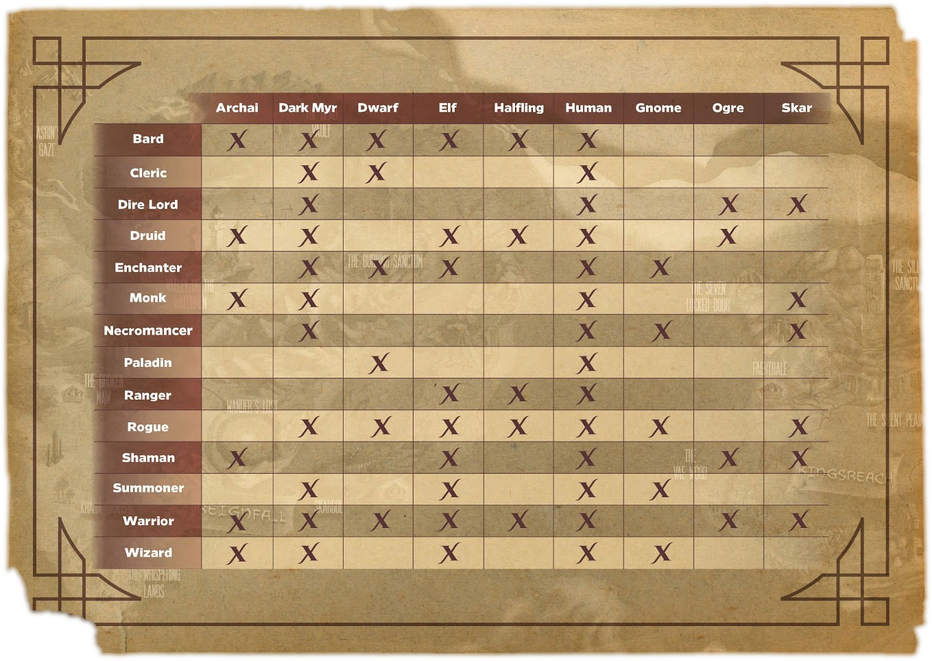 FAQ - Official Pantheon: Rise of the Fallen Wiki