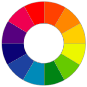 Color Wheel | Pantone Wiki | Fandom