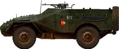 BTR-40 | Panzerpedia Wiki | Fandom
