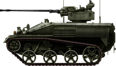 Wiesel 1 | Panzerpedia Wiki | Fandom