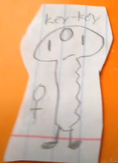 KeyKey | Paper Perplexity Wiki | Fandom