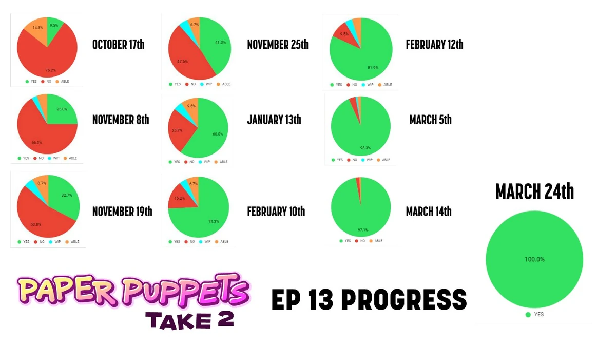 Living on the Edge/Gallery | Paper Puppets Take 2 Wiki | Fandom