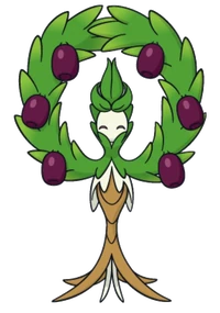 Arboliva | Paper Shin a.k.a Keroro Gunsou Wiki | Fandom