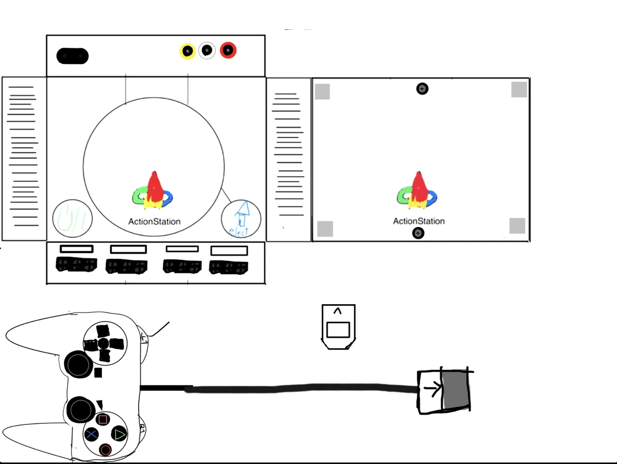 ActionStation | Papercraft Wiki | Fandom
