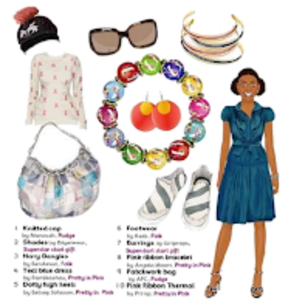 Hot Buys: October 2006 | Stardoll Wiki | Fandom