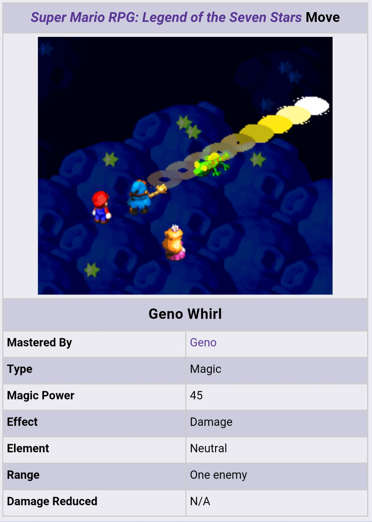 Geno Whirl | Paper Mario Wiki | Fandom