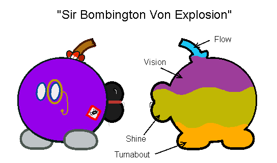 Sir Bombington Von Explosion | Paper Mario and the EverClear Night Wiki ...