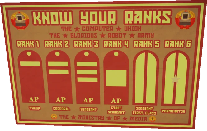 The Glorious Robot Army | Papers pls Roblox Wiki | Fandom