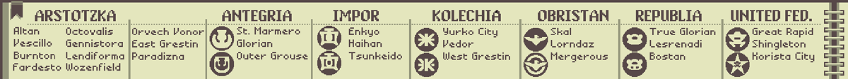 File:Papers, Please Cheat sheet.png | Papers Please Wiki | Fandom