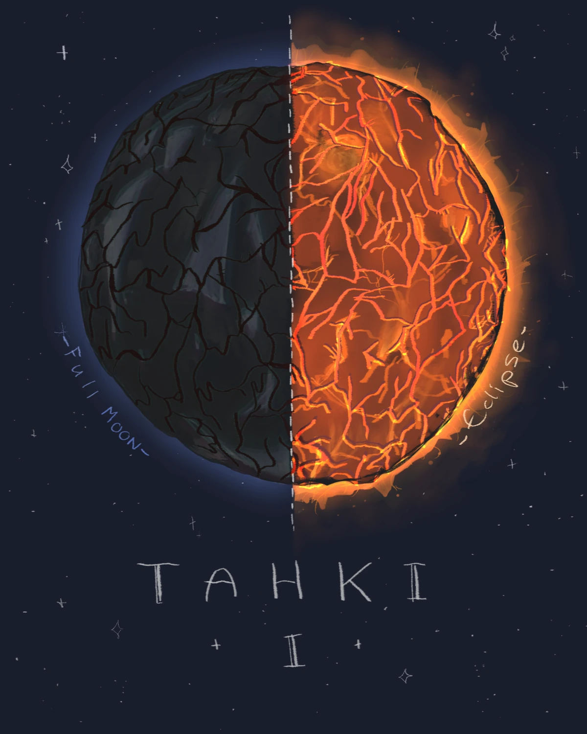 Moon Reference Page | Paracelsus Wiki | Fandom