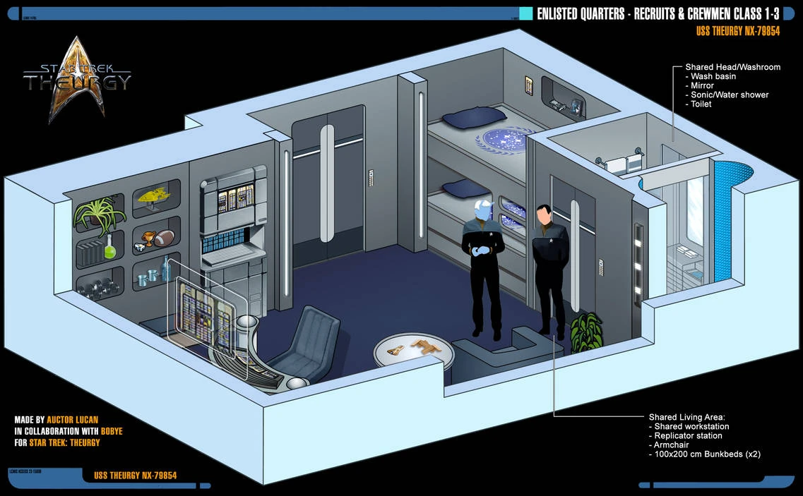 Senior Crew Officer Quarters | Paradoxical Echoes Wiki | Fandom