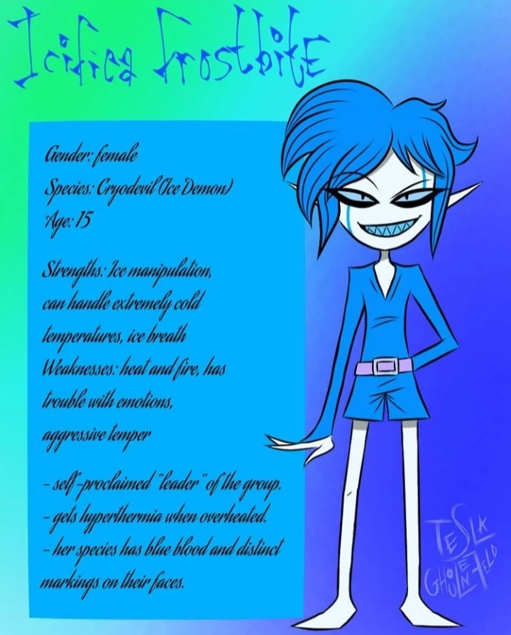 Category:Characters | Paranoia-Manatica Wiki | Fandom