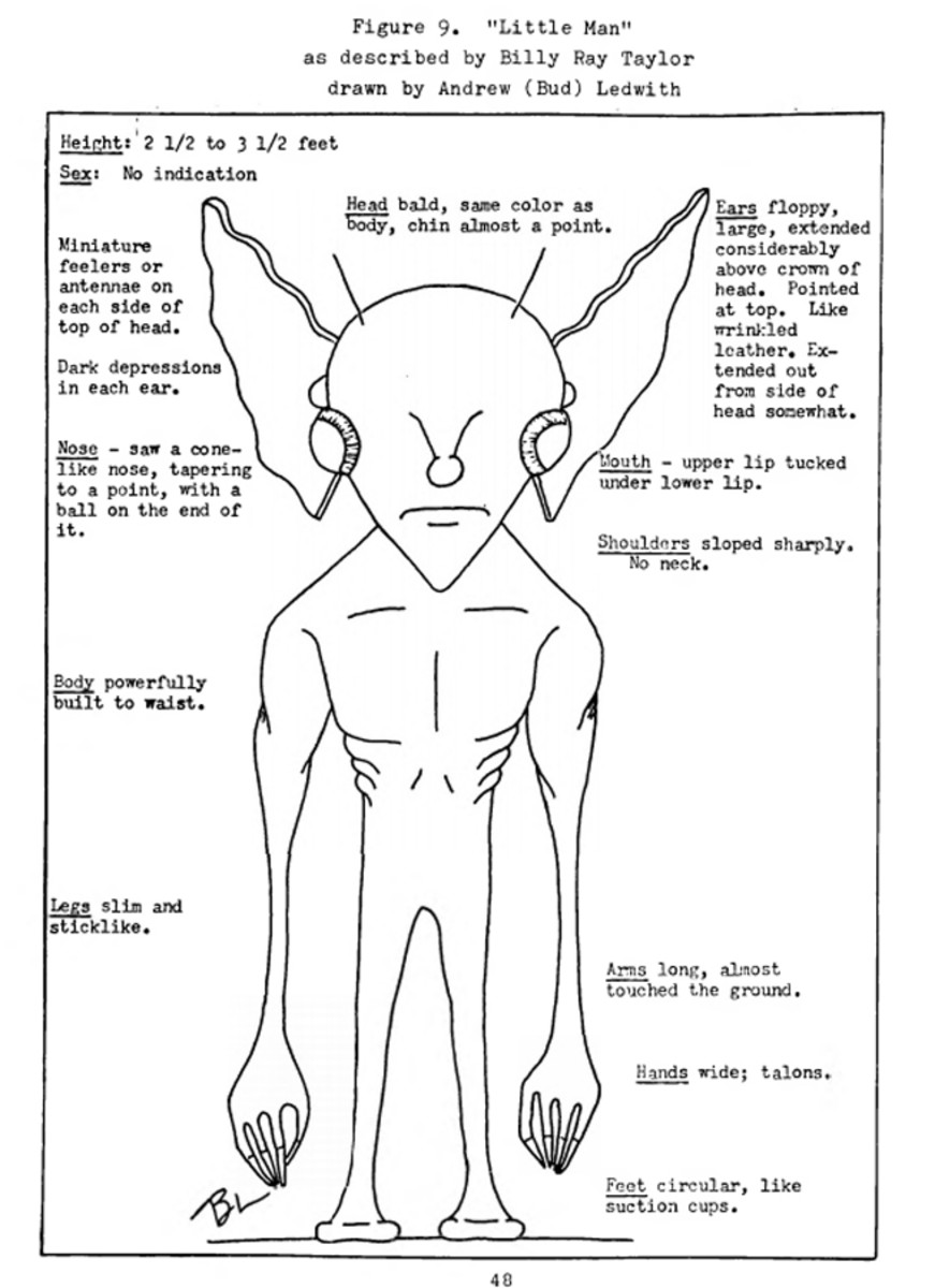 Hopkinsville Goblin Paranormal Strange Wiki Fandom