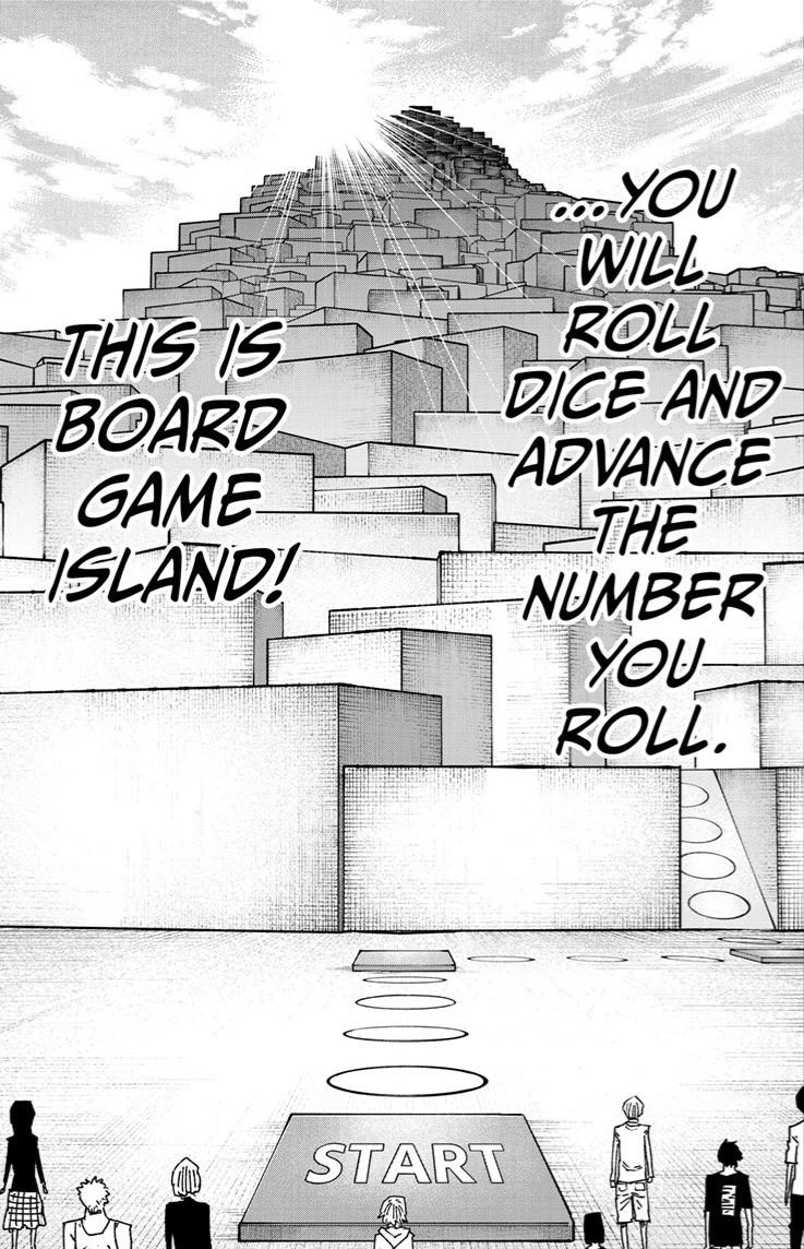 Board Game Island Arc | Parashoppers Wiki | Fandom