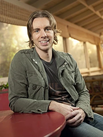 Parenthood Season 1 Max