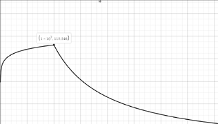 Points | Roblox Parkour Wiki | Fandom