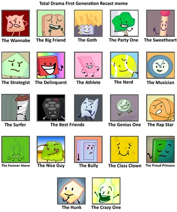 Battle for BFDI/Total Drama | The Parody Wiki | Fandom