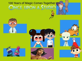 Once Upon A Studio (Zack Isaac Sanchez Style) | The Parody Wiki | Fandom