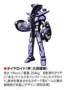 Power Rangers Beast Morphers (Tdk 0403 Style) | The Parody Wiki | Fandom