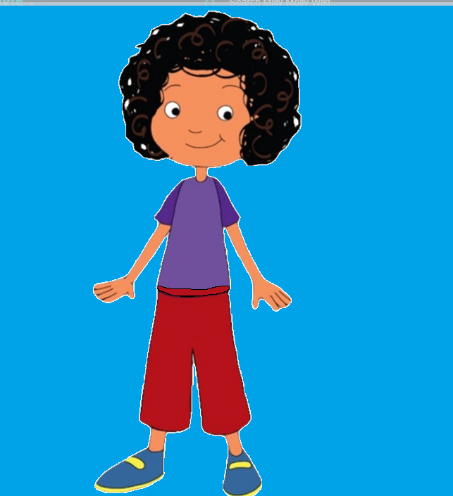 Category:Milly, Molly Characters | The Parody Wiki | Fandom