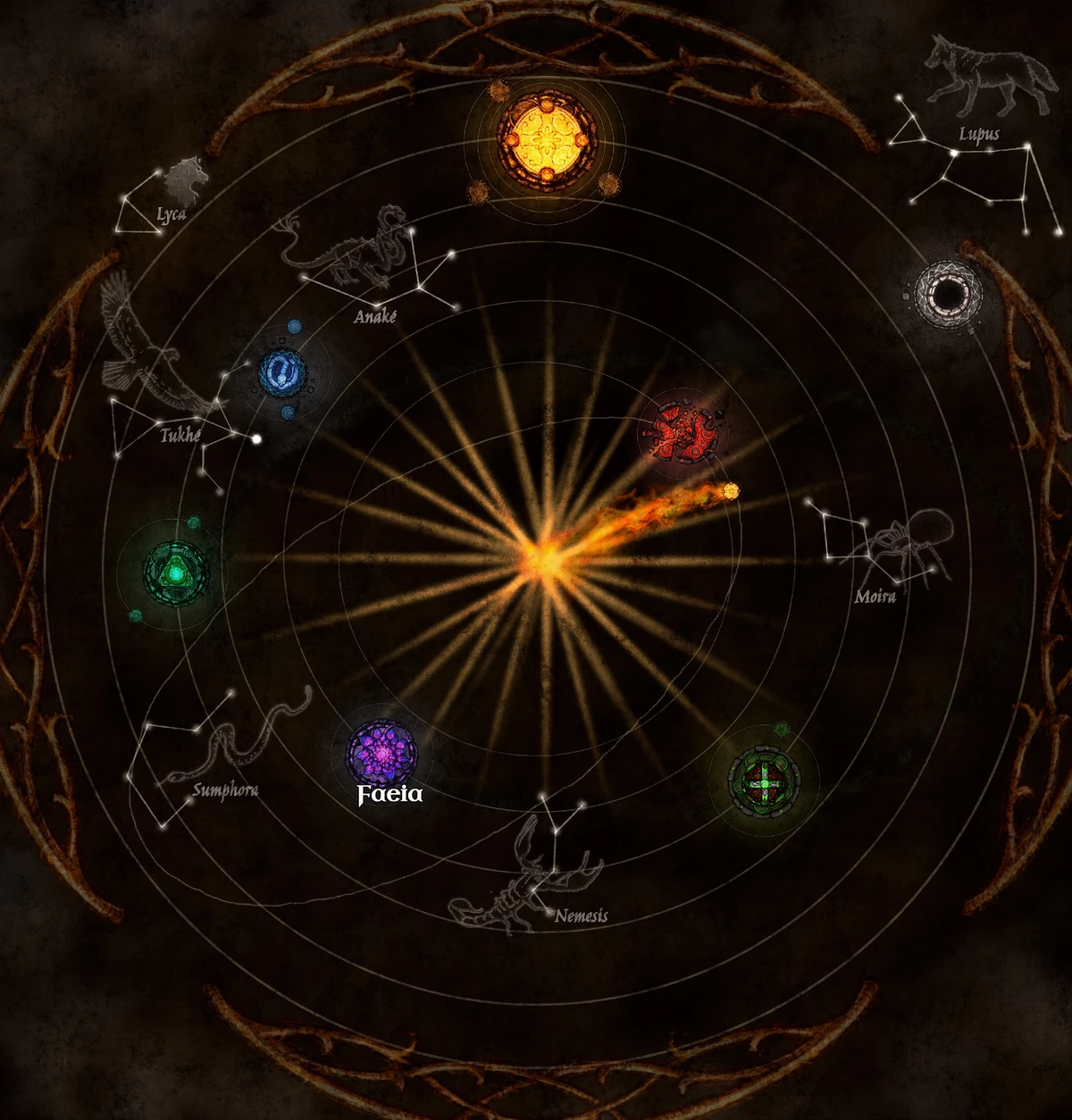 Faeian Astrology | Parthia Trials of the Imperium Wiki | Fandom