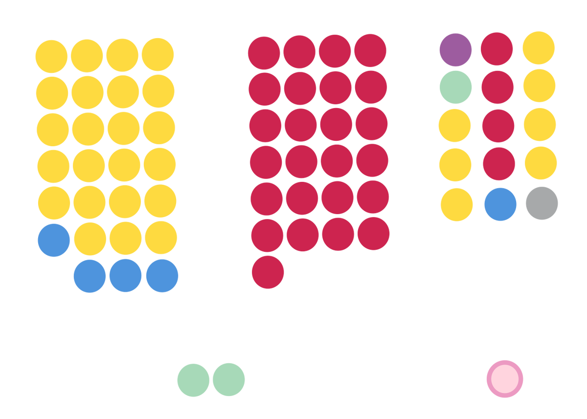 Hall of Sages | Particracy Wiki | Fandom