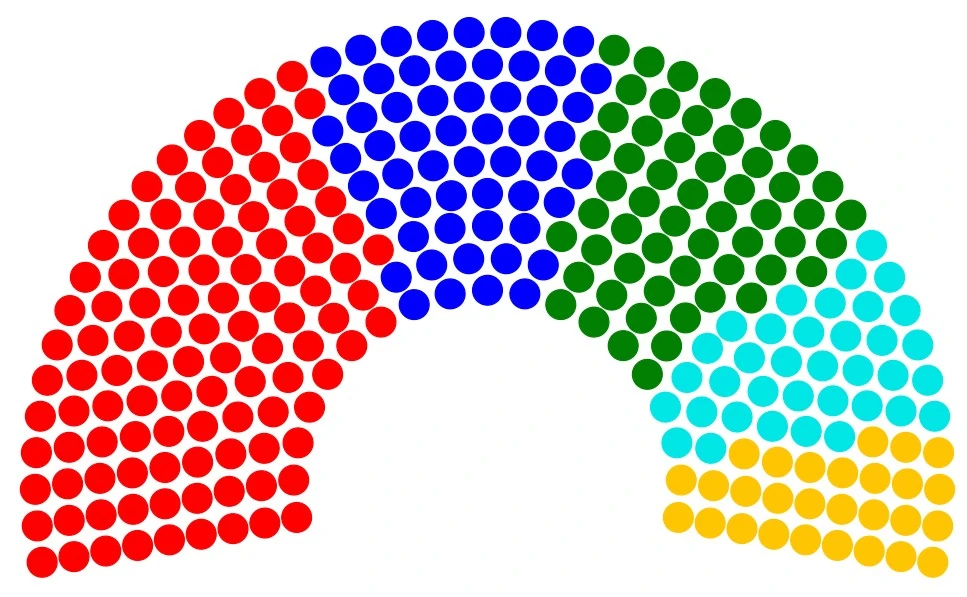 5280 Baltusian General Election | Particracy Wiki | Fandom