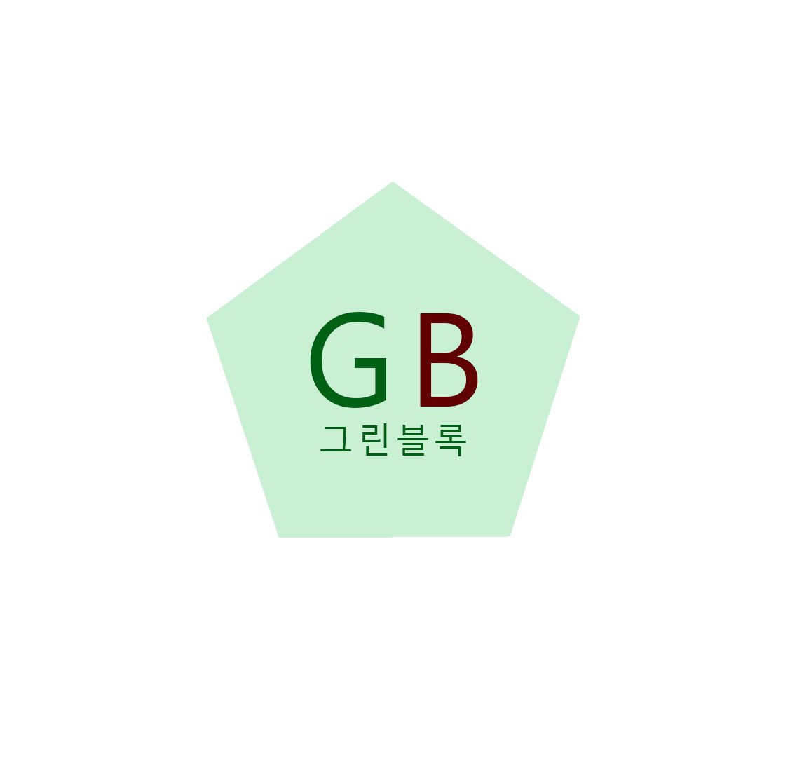 Green Bloc (North Dovani) | Particracy Wiki | Fandom