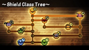 Patapon 3 Tips | Patapon Wiki | Fandom