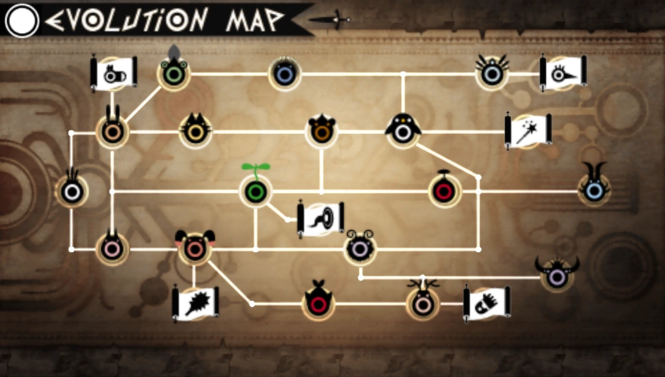 Evolution Map | Patapon Wiki | Fandom