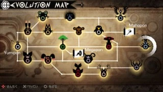 Evolution map | PATAPON UNIVERSE Wiki | Fandom