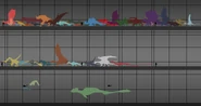 Primordial Tyrants | Path of Titans Wiki | Fandom