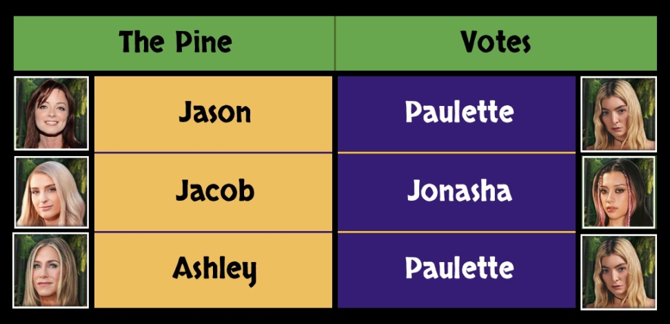 Shady Boots | Path To Paradise Wiki | Fandom