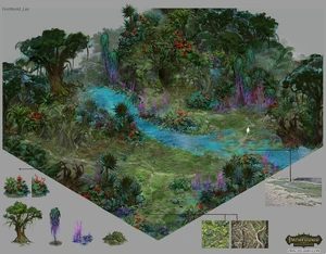 Primer Mundo | Pathfinder Wiki | Fandom