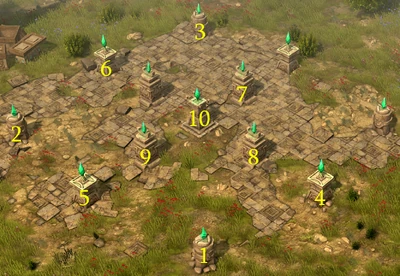 City of Hollow Eyes (Varnhold's Lot) - Pathfinder: Kingmaker Wiki