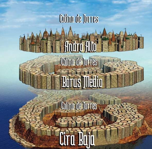 Imperio Final | Pathfinders Wiki | Fandom