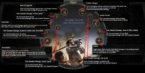 Slayer | Pathofexile 维基 | Fandom