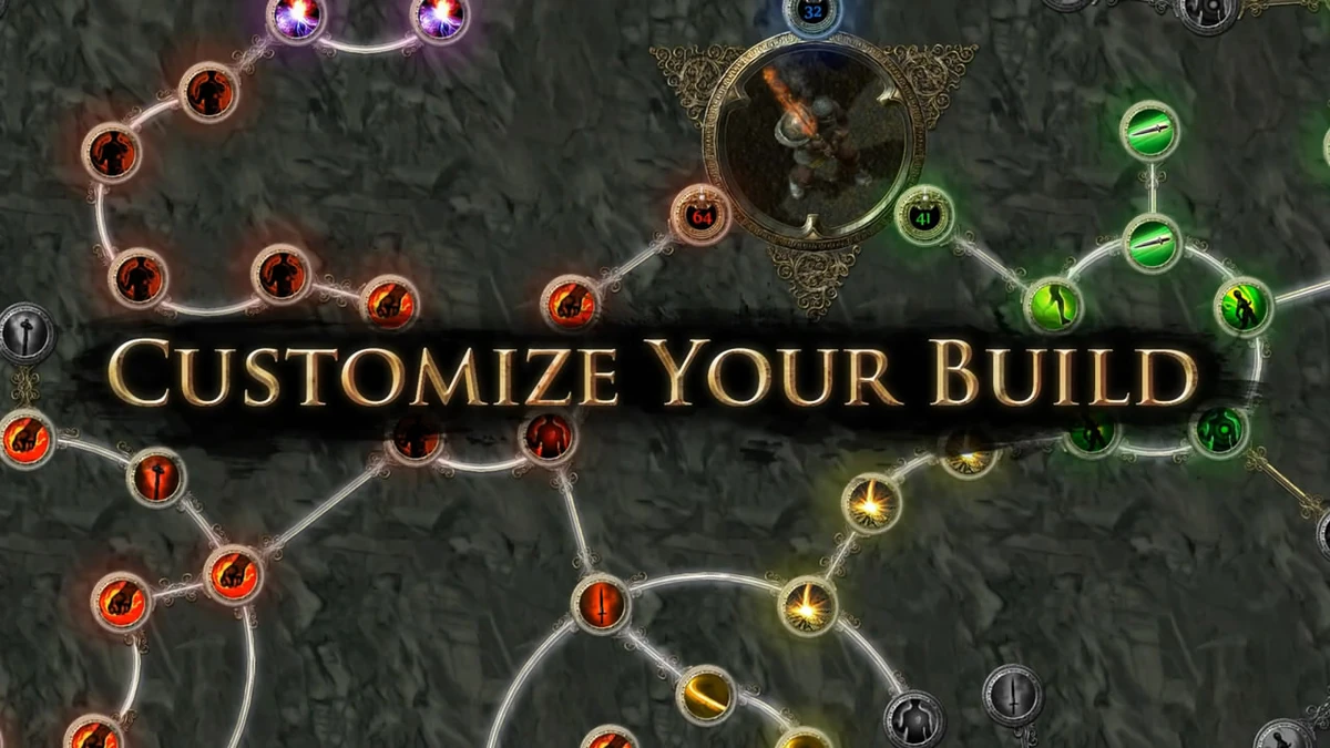 Skill | Path of Exile Wiki | Fandom