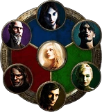 Classes | Path of Exile Brasil Wiki | Fandom