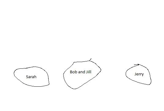 Zones | Path of Paper Wiki | Fandom