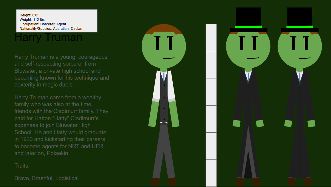 Harry Truman | Patriarch Films Wiki | Fandom