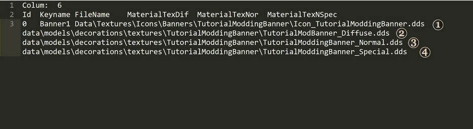 Custom banner | Patron Wiki | Fandom