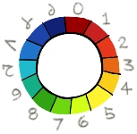 Tetradecimal | Paul Marciano Wiki | Fandom
