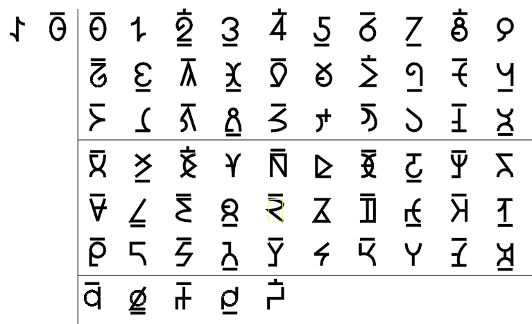 Base 65 | Paul Marciano Wiki | Fandom