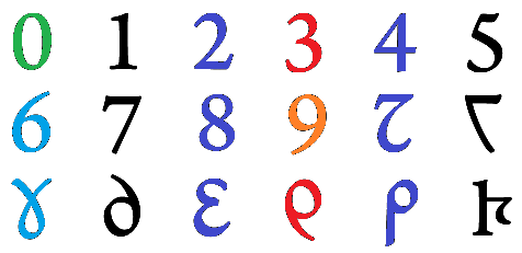 Octodecimal | Paul Marciano Wiki | Fandom