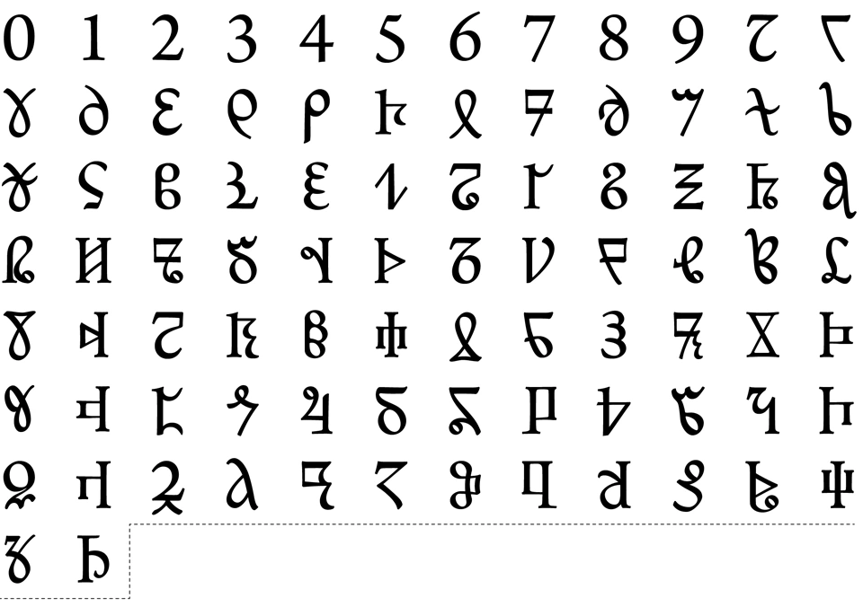 Base 86 | Paul Marciano Wiki | Fandom