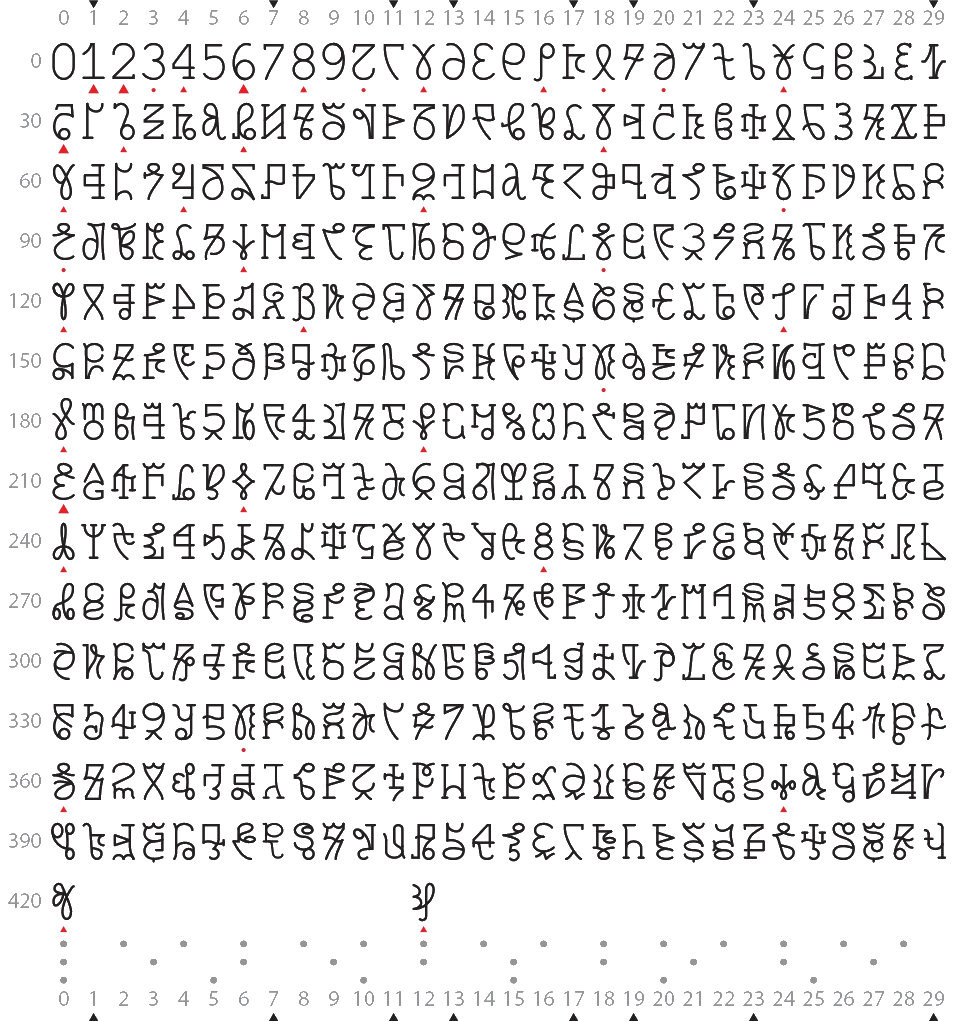 Arqam | Paul Marciano Wiki | Fandom