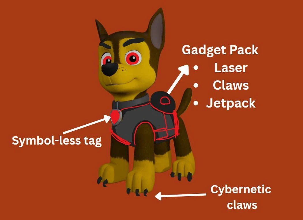 PAW Patrol Fanon Wiki:Clone (Annihilation Army) | PAW Patrol Fanon Wiki ...